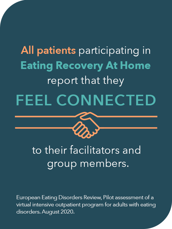 Eating Recovery At Home | Virtual Eating Disorder Treatment